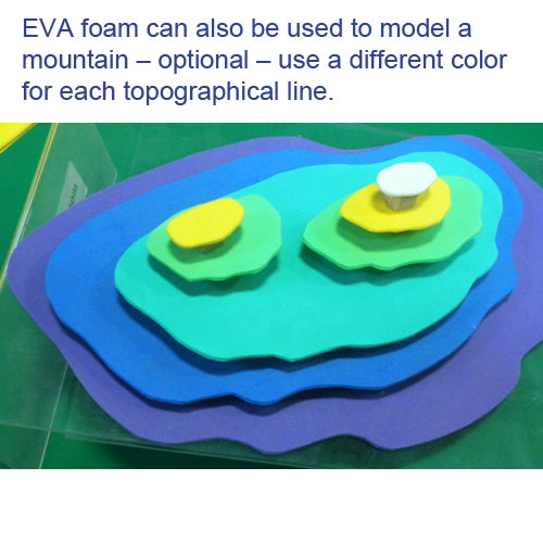 Making Mountain Models - RAFT