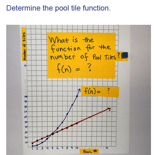 Dive into Square Pools - RAFT